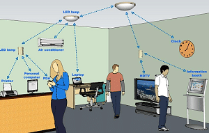 Visible light communication is the future of data communications, say ...